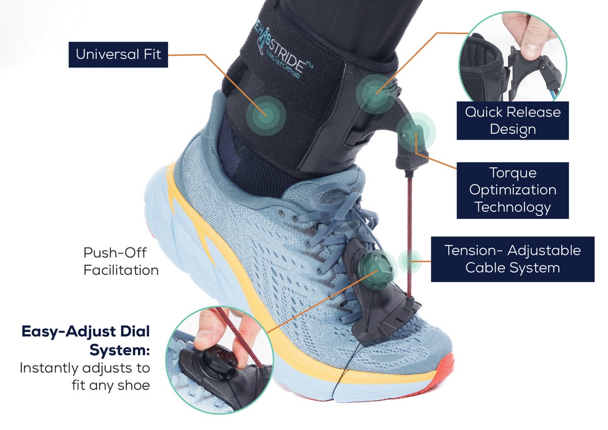 Adjustability | RehabStride™ AFO Brace for Foot Drop